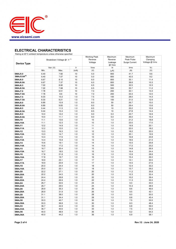 EIC SMAJ series datasheet page 2