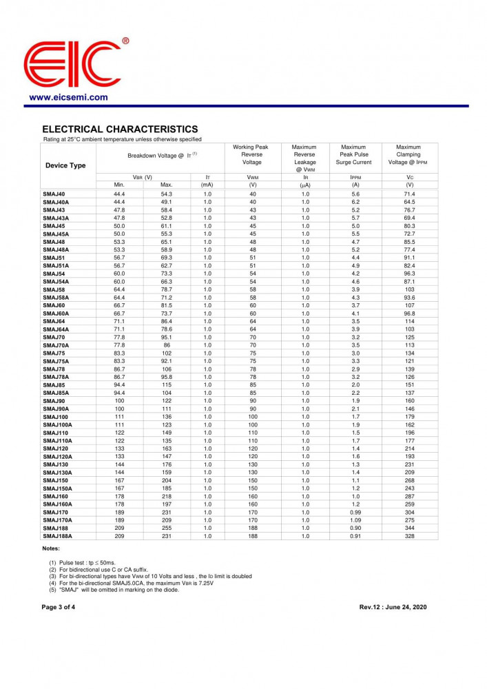 EIC SMAJ series datasheet page 3
