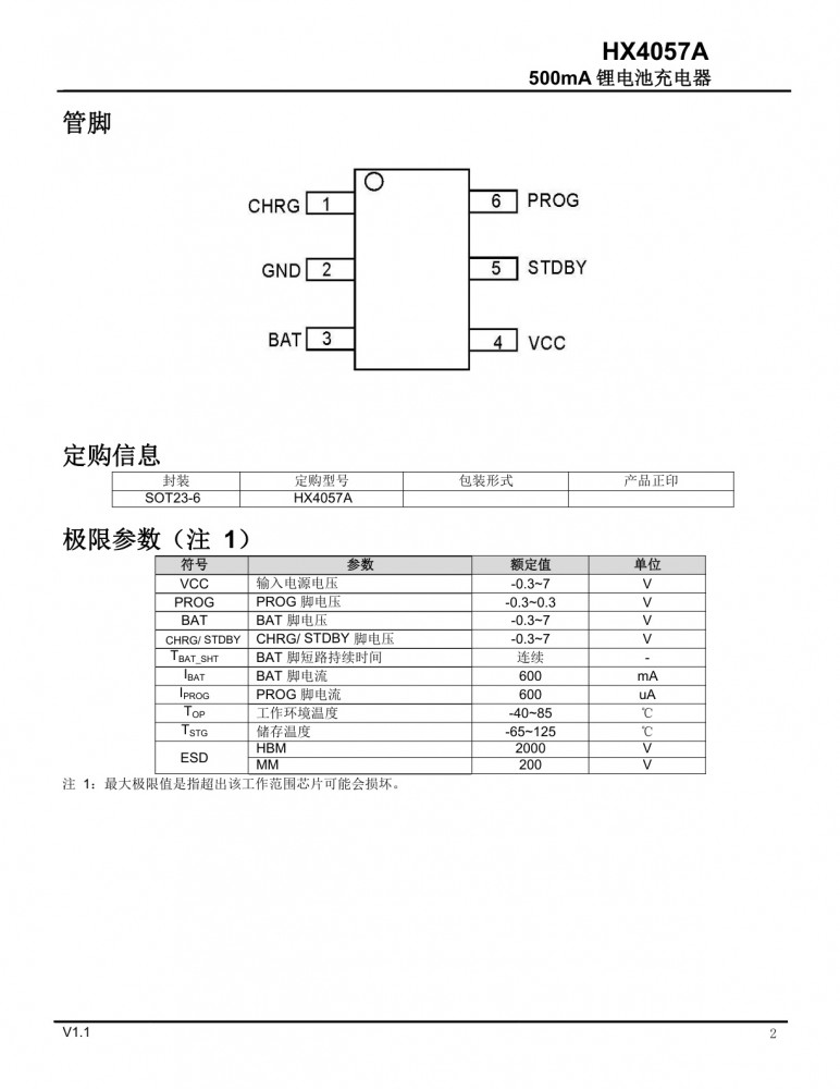 HX4057A datasheet page 2