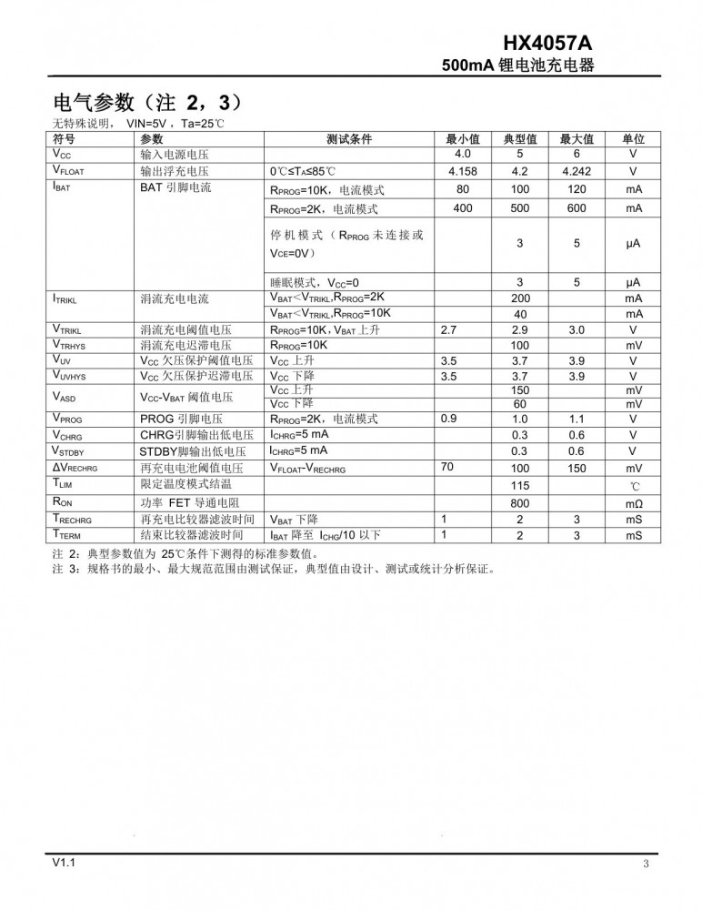 HX4057A datasheet page 3