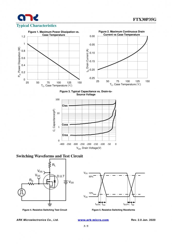 FTX30P35G datasheet page 3