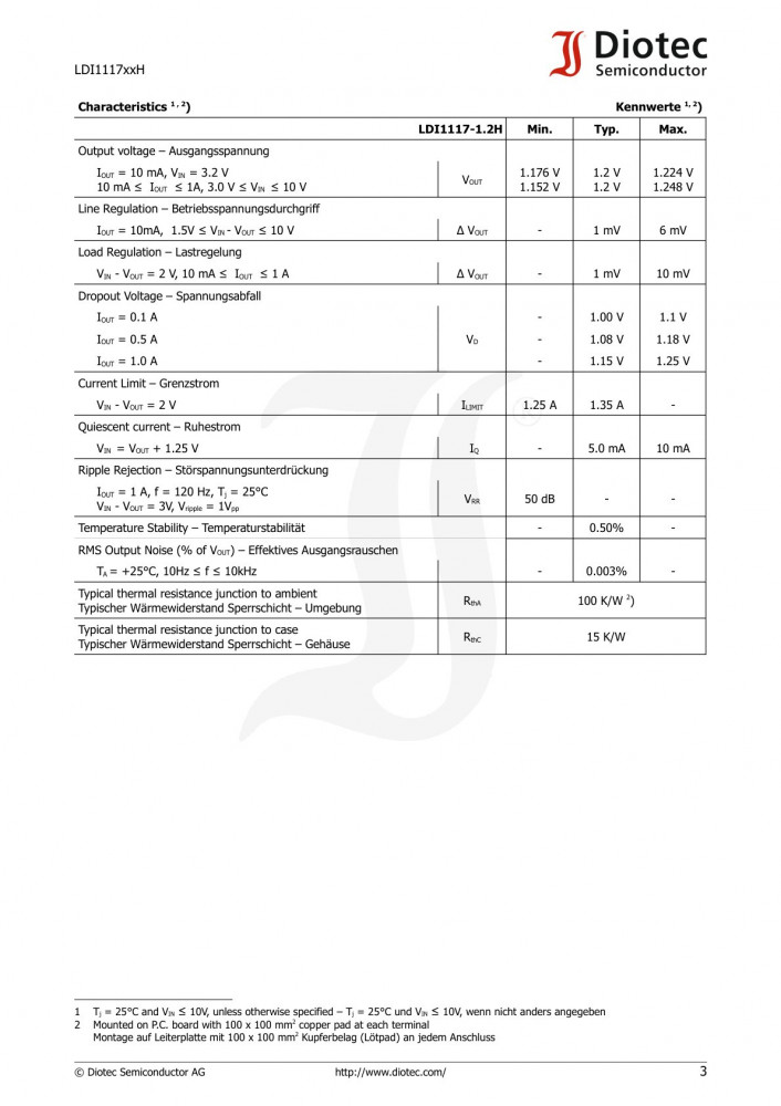 LDI1117 datasheet page 3