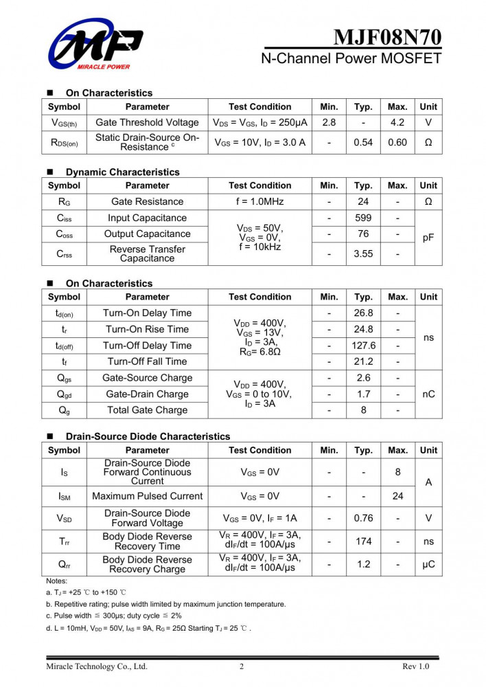 MJF08N70 datasheet page 2