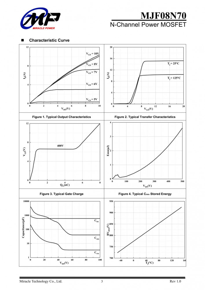 MJF08N70 datasheet page 3