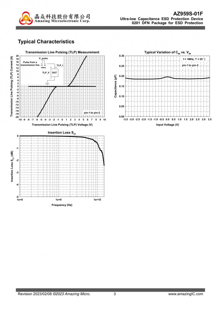 AZ959S-01F datasheet page 3
