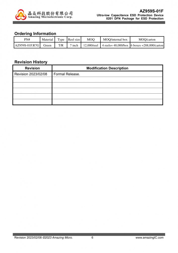 AZ959S-01F datasheet page 6