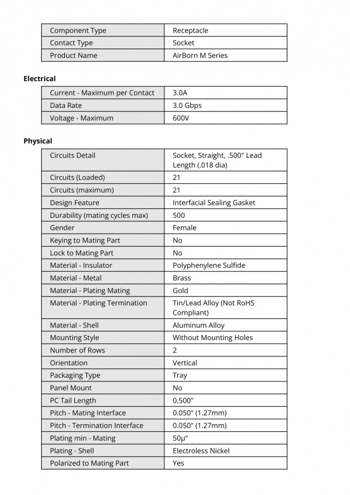 Technical document page 2