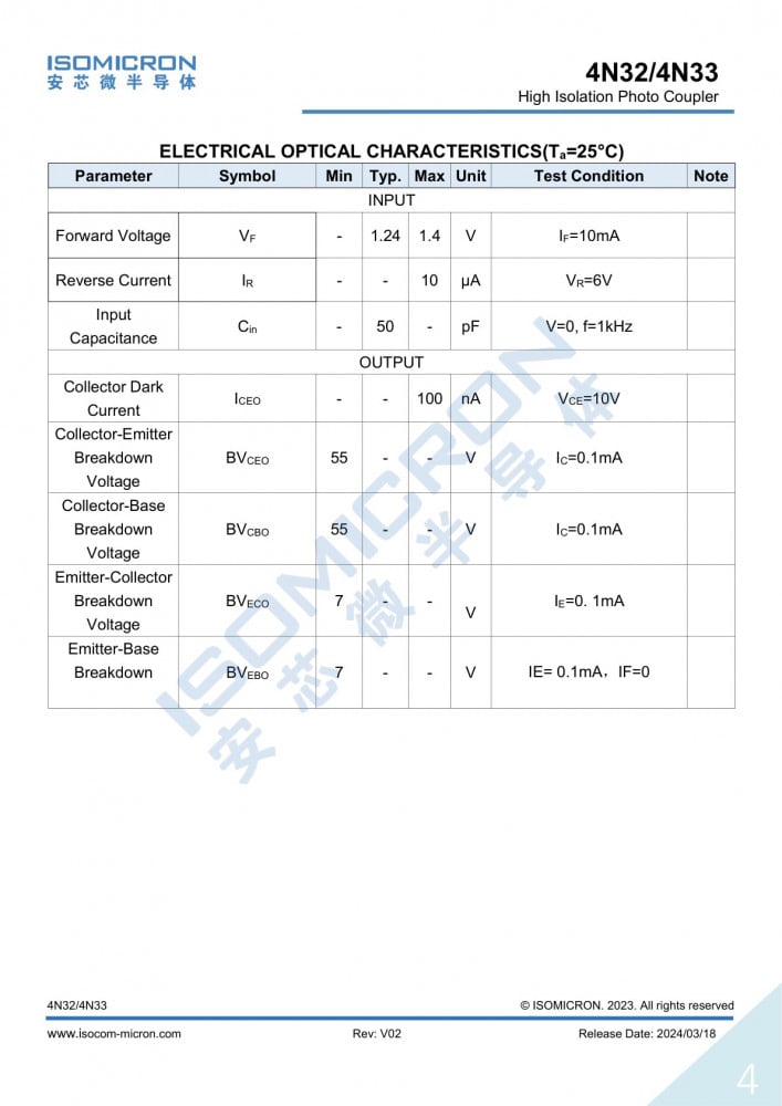 4N32-000E-AXW datasheet page 4