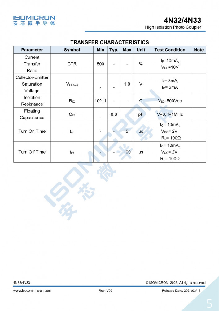 4N32-000E-AXW datasheet page 5