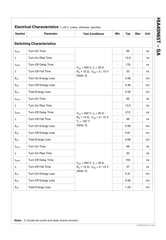 HIA40N65T-SA datasheet page 3