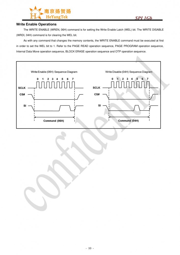 HYF1GQ4UTACAE datasheet page 10