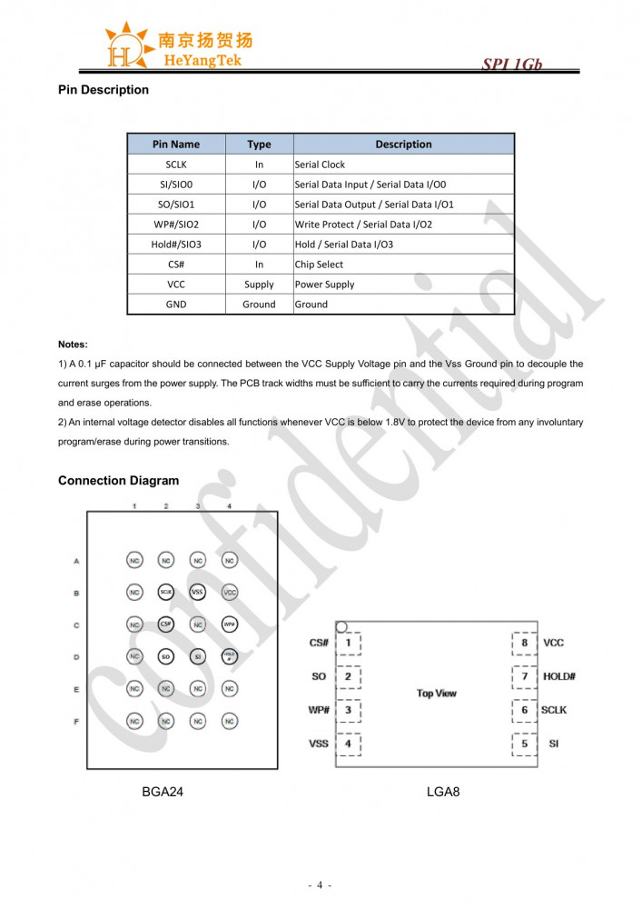 HYF1GQ4UTACAE datasheet page 4
