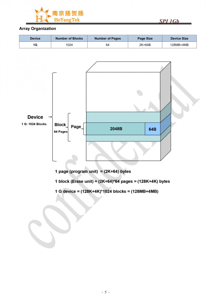 HYF1GQ4UTACAE datasheet page 5