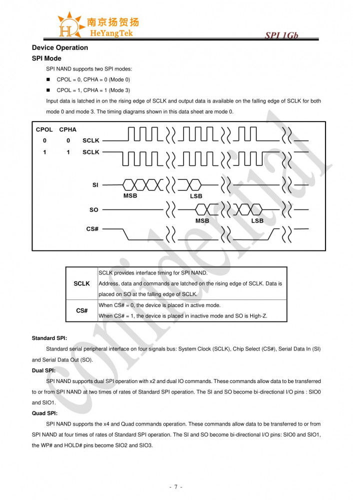 HYF1GQ4UTACAE datasheet page 7