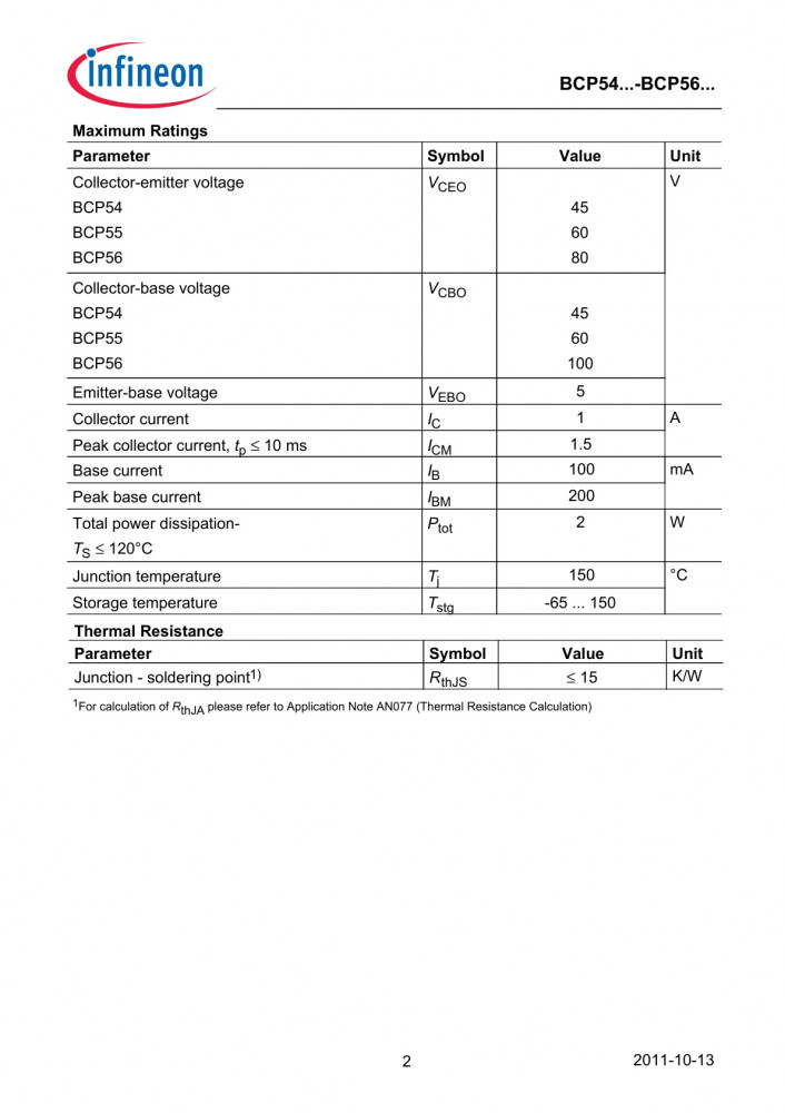 BCP5616H6327 datasheet page 2