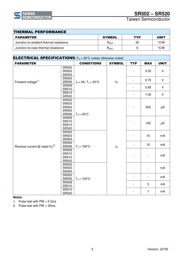 SR503 datasheet page 2