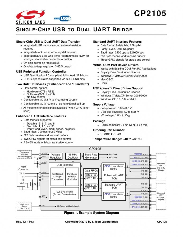 CP2105 datasheet page 1