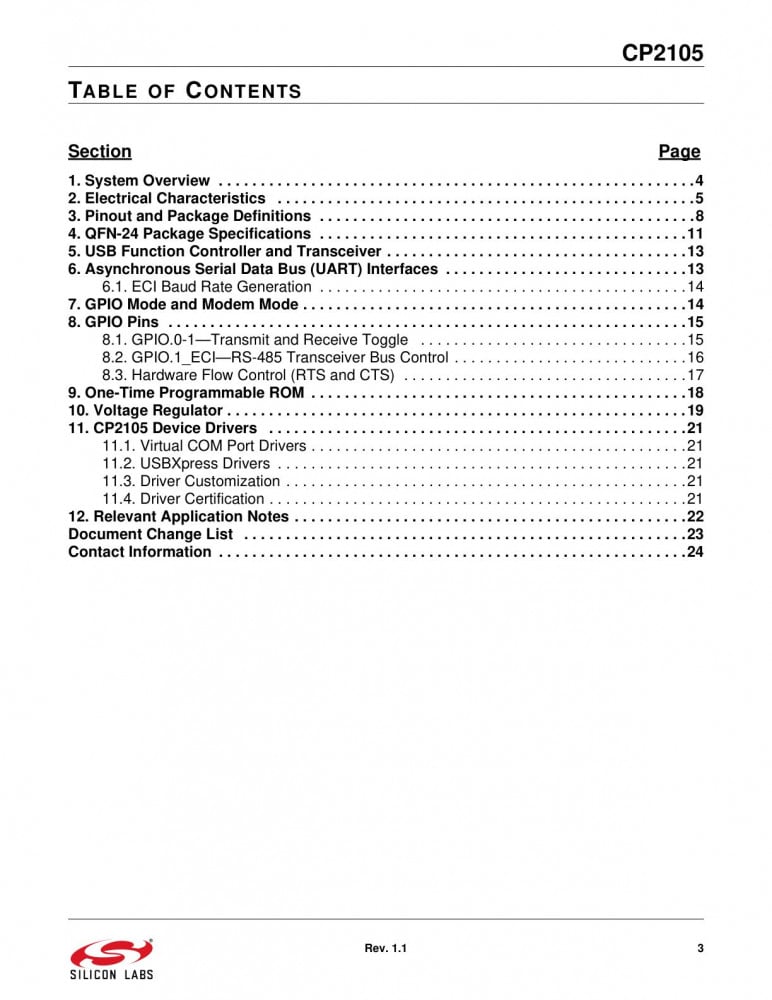 CP2105 datasheet page 3