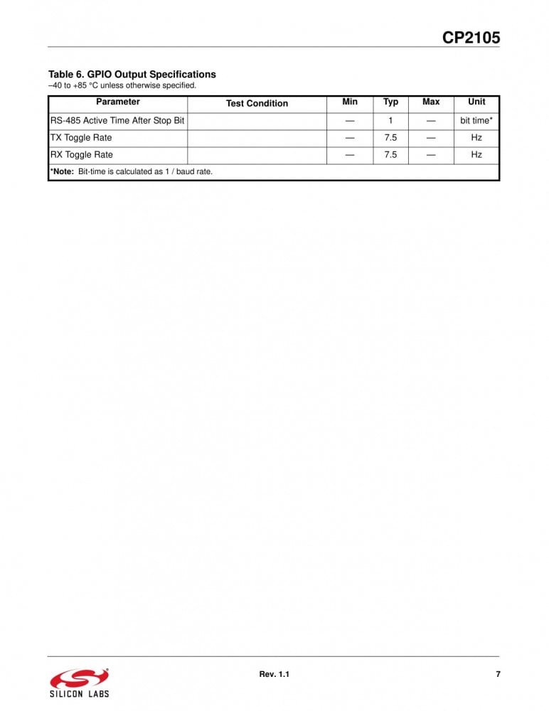 CP2105 datasheet page 7
