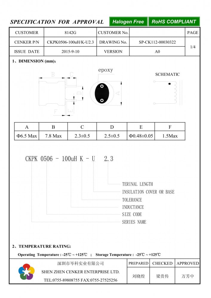 CENKER CKPK0506-100uH/K-U2.3 specification page 3