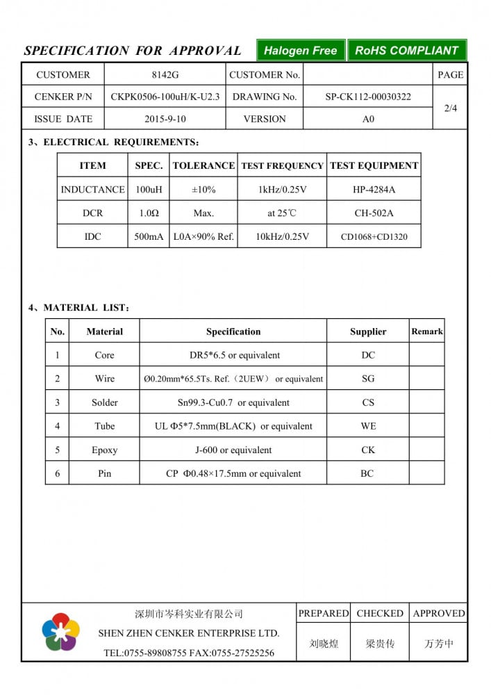 CENKER CKPK0506-100uH/K-U2.3 specification page 4