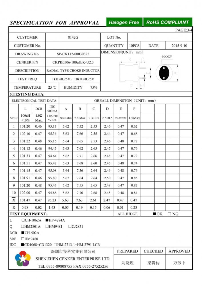 CENKER CKPK0506-100uH/K-U2.3 specification page 5