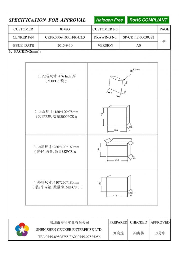 CENKER CKPK0506-100uH/K-U2.3 specification page 6