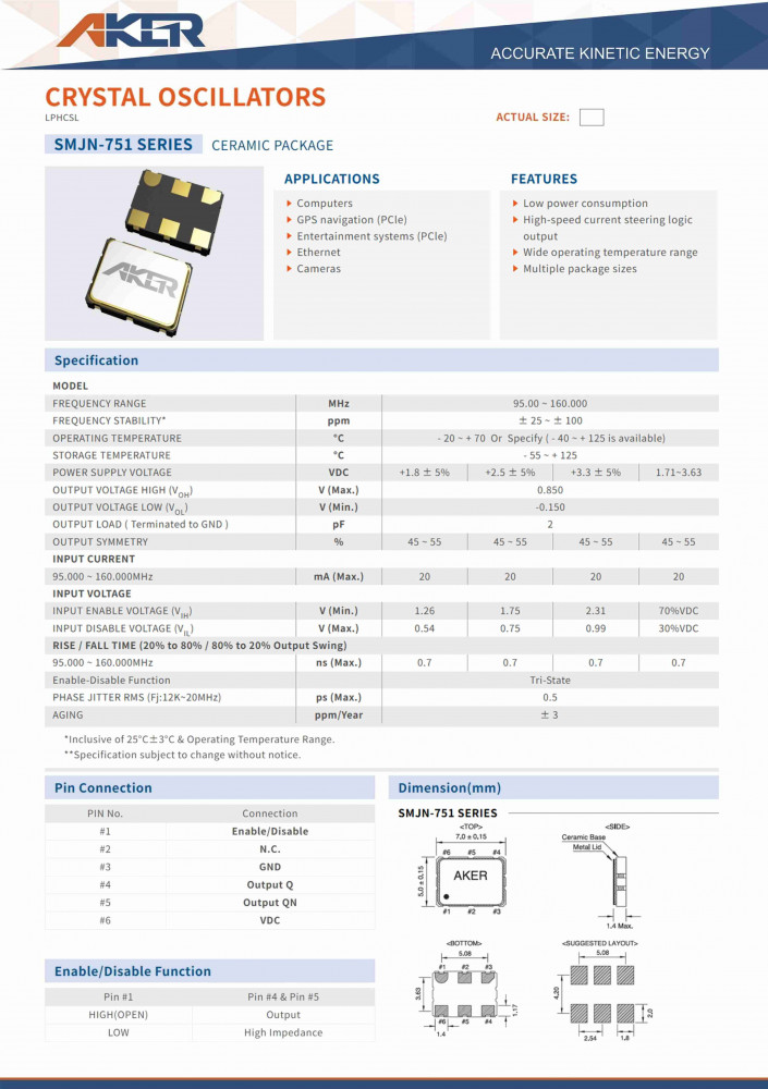 AKER SMJN-751 SERIES technical document page