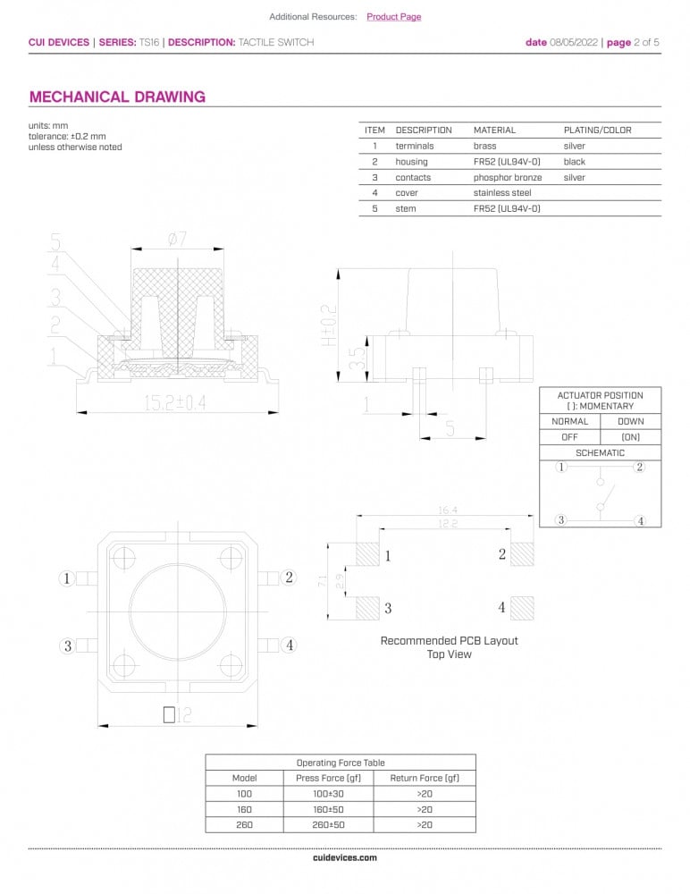 TS16 datasheet page 2