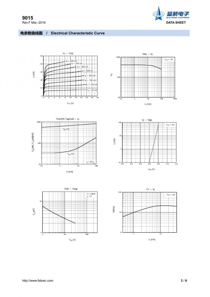 9015-C datasheet page 3