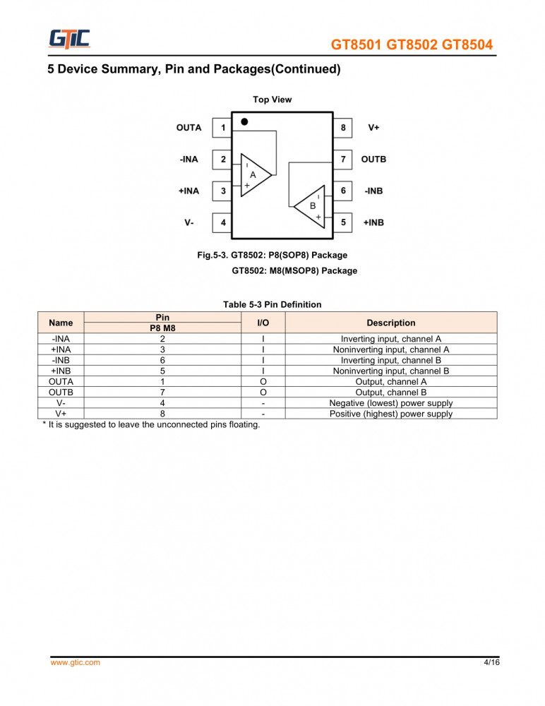 GT8501P8 datasheet page 5