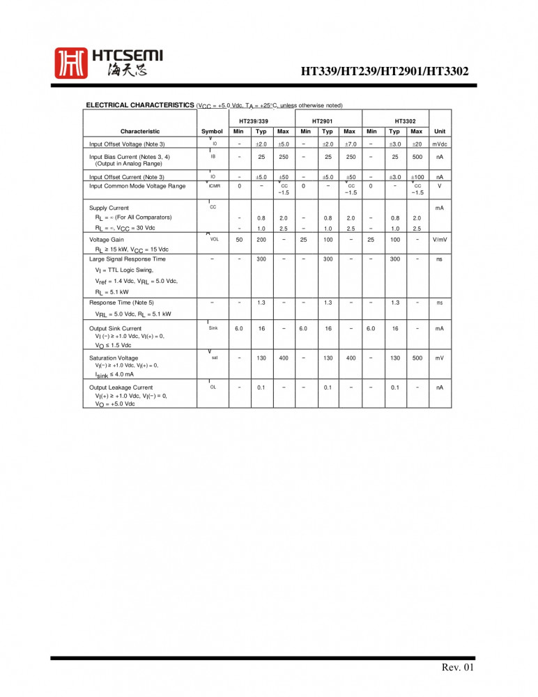 HT339ARQZ document page 3