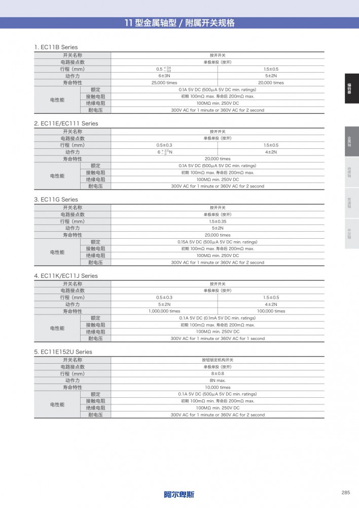 EC11E1834403 technical document page 10