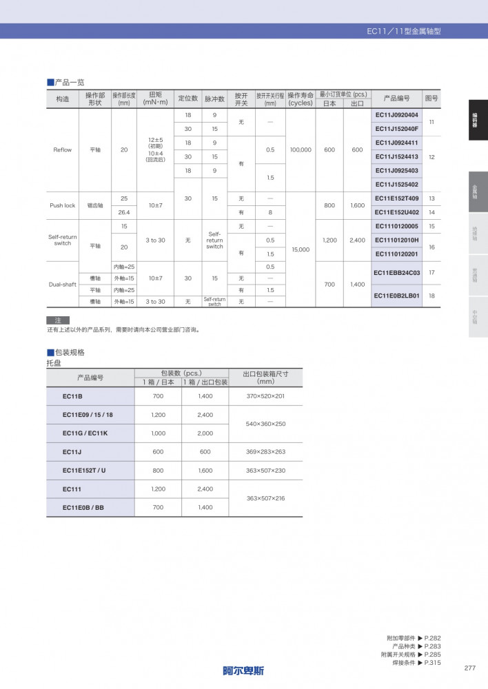 EC11E1834403 technical document page 2