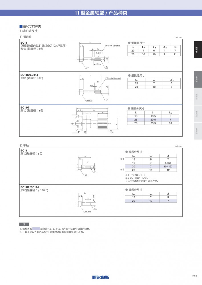 EC11E1834403 technical document page 8