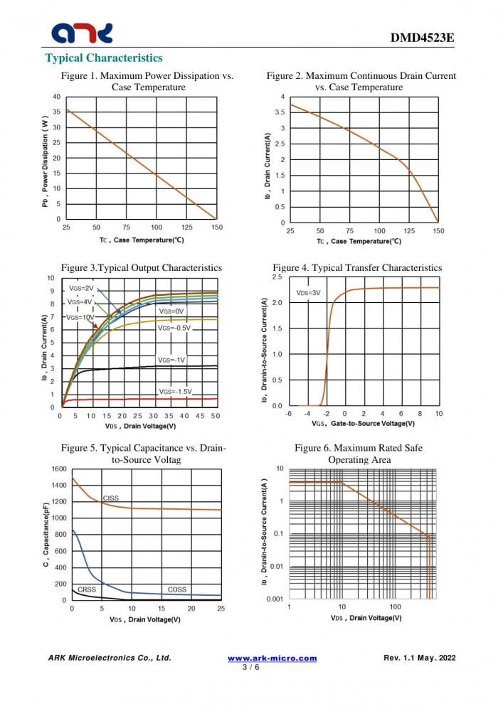 DMD4523E datasheet page 3