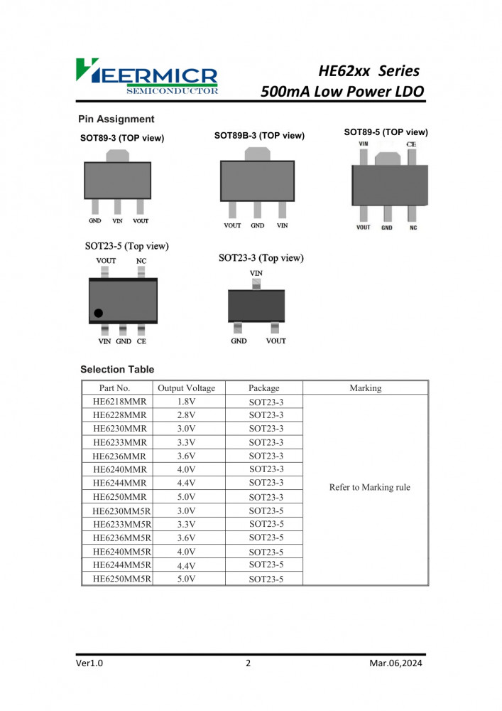 HE6236MPR datasheet page 2