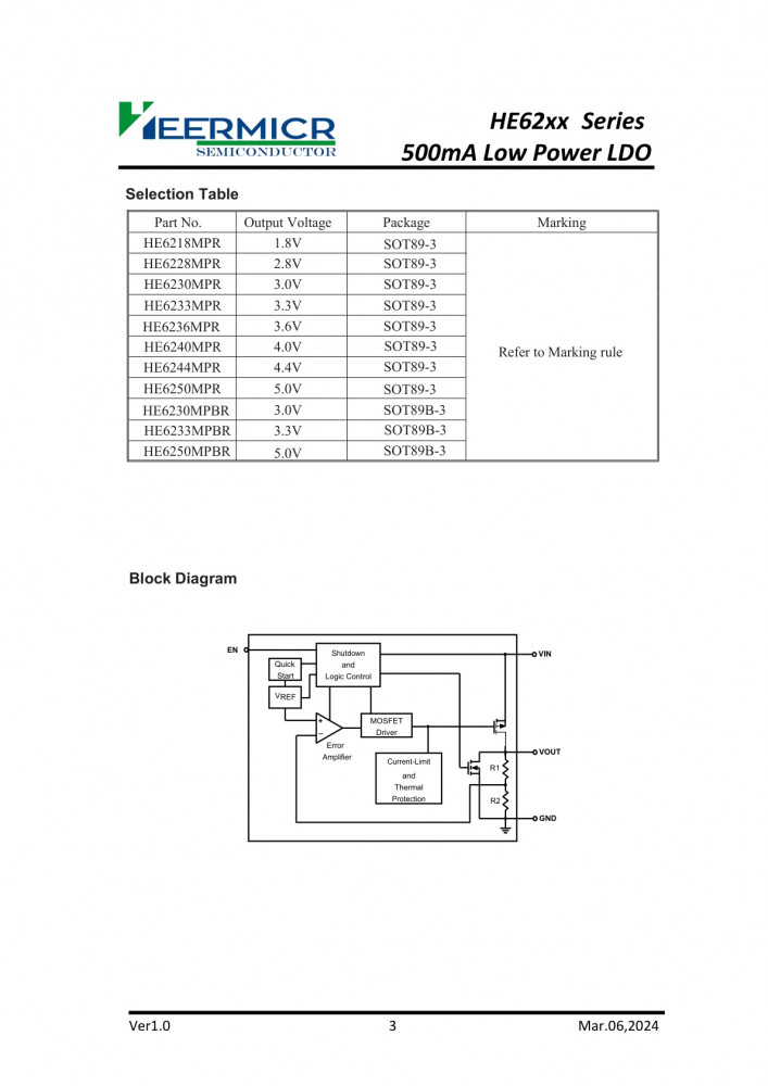 HE6236MPR datasheet page 3