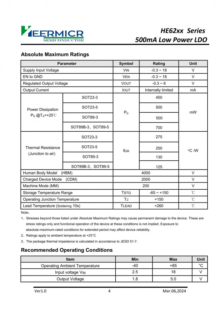 HE6236MPR datasheet page 4