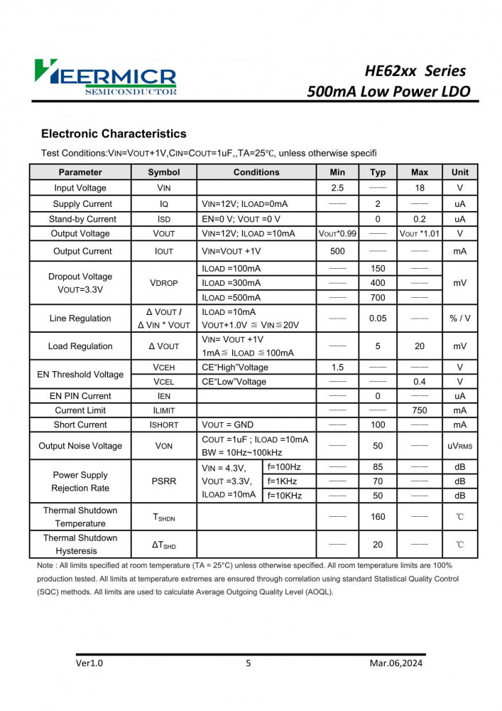HE6236MPR datasheet page 5