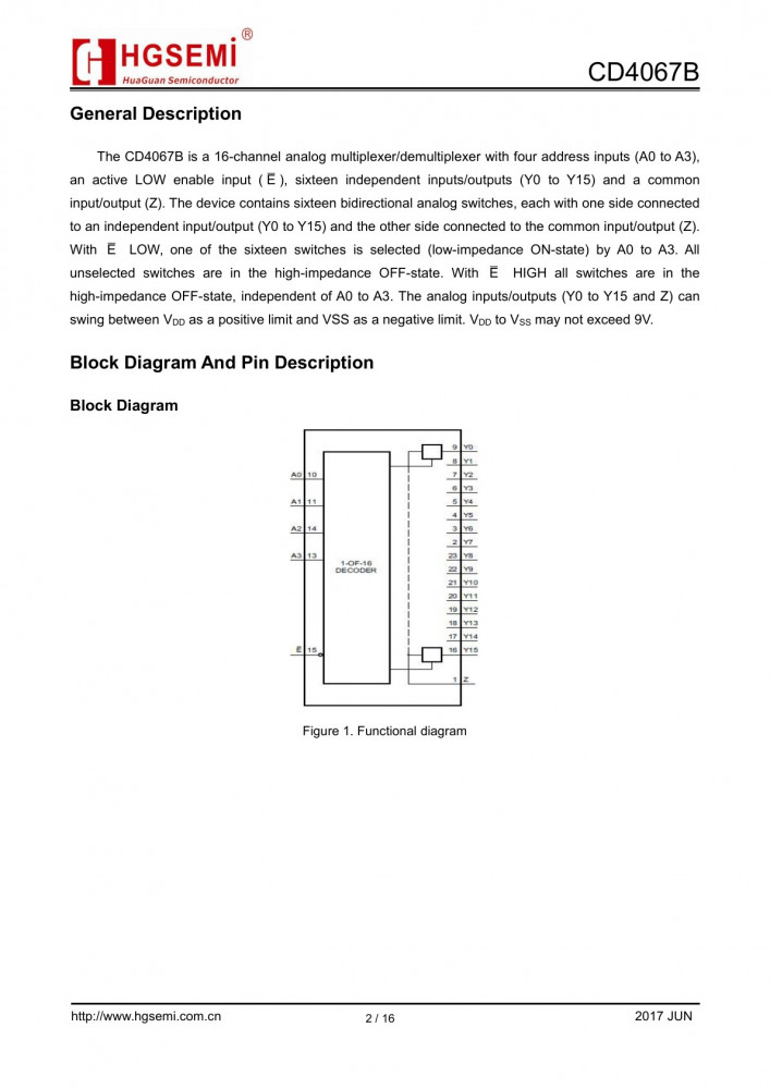 CD4067BMT/TR datasheet page 2