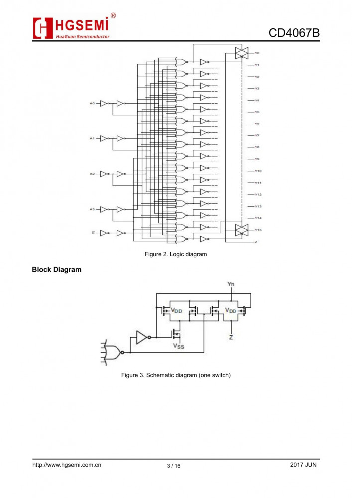 CD4067BMT/TR datasheet page 3