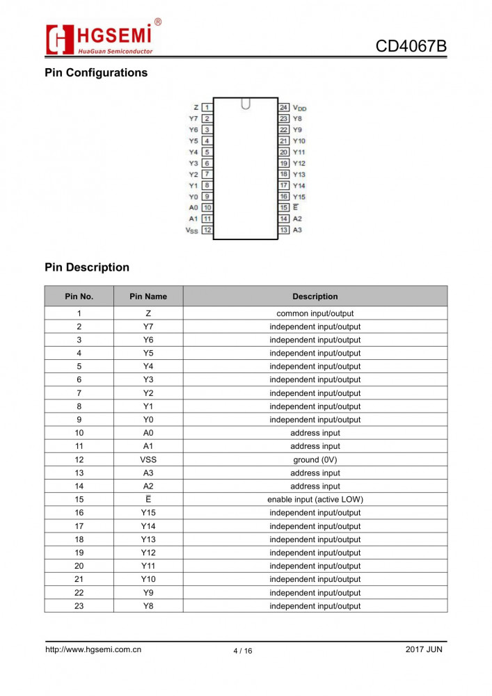 CD4067BMT/TR datasheet page 4