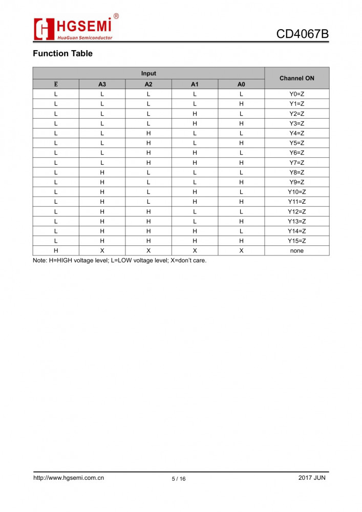 CD4067BMT/TR datasheet page 5