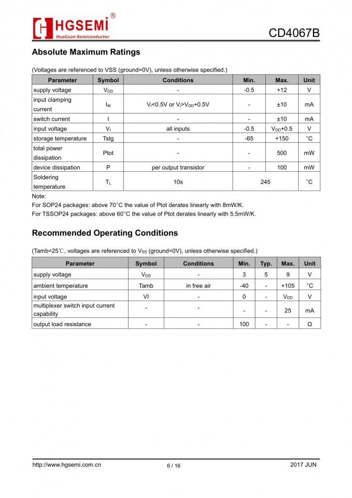CD4067BMT/TR datasheet page 6