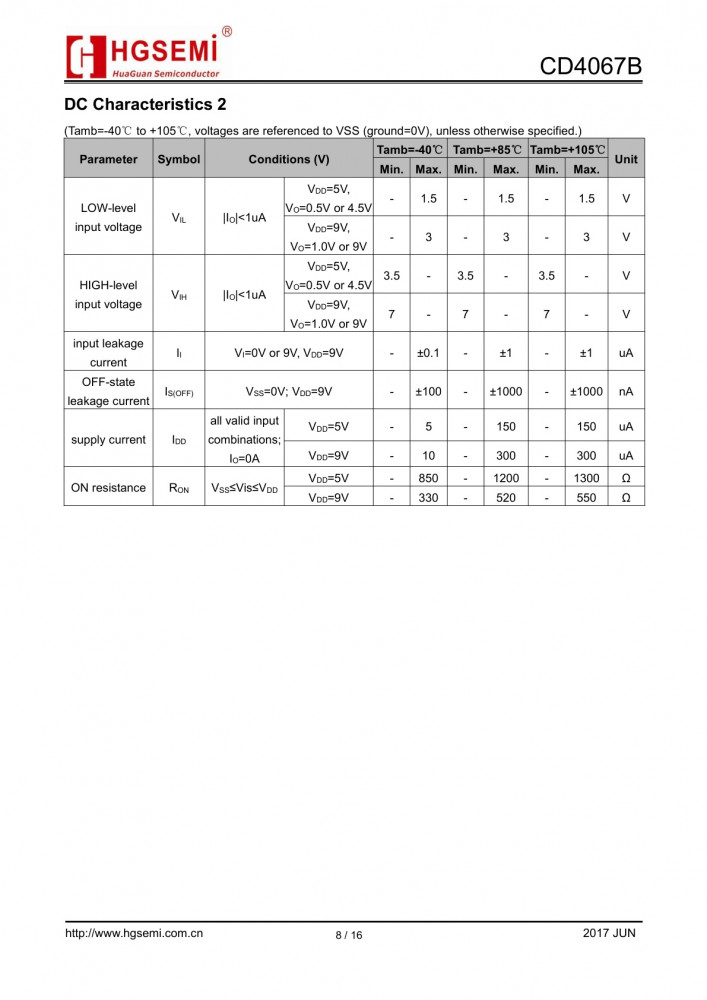 CD4067BMT/TR datasheet page 8