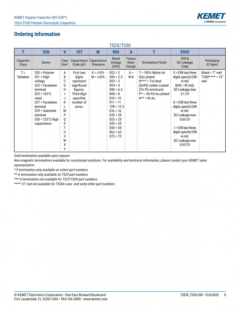KEMET KO-CAP datasheet page 3