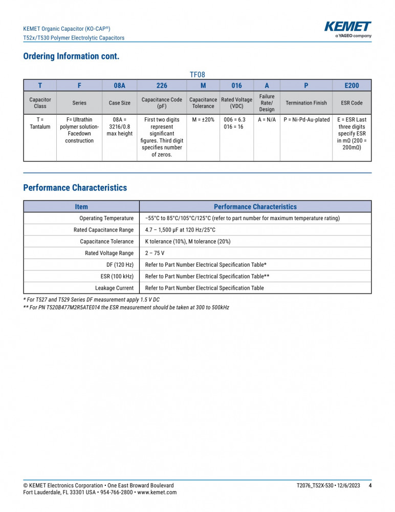 KEMET KO-CAP datasheet page 4