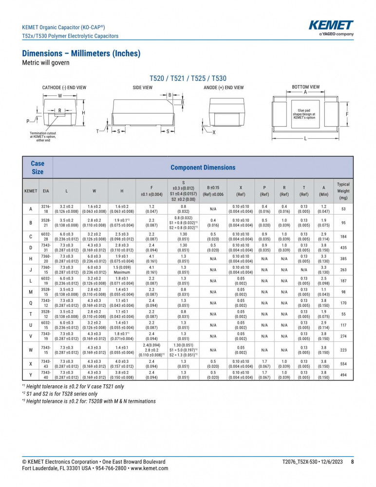 KEMET KO-CAP datasheet page 8