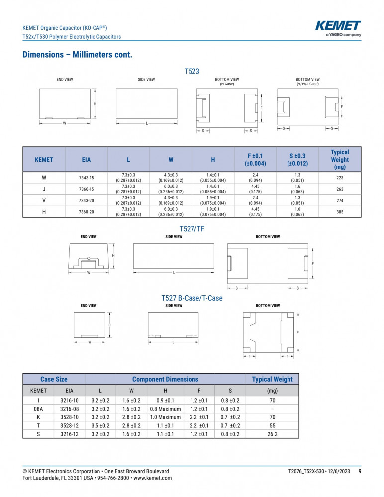 KEMET KO-CAP datasheet page 9